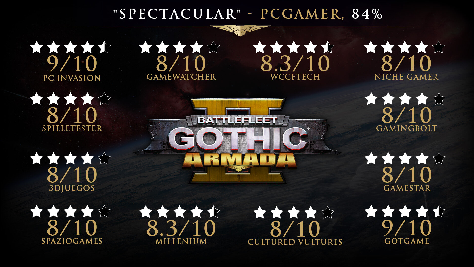 Battlefleet Gothic: Armada 2, Все страны — фото 1