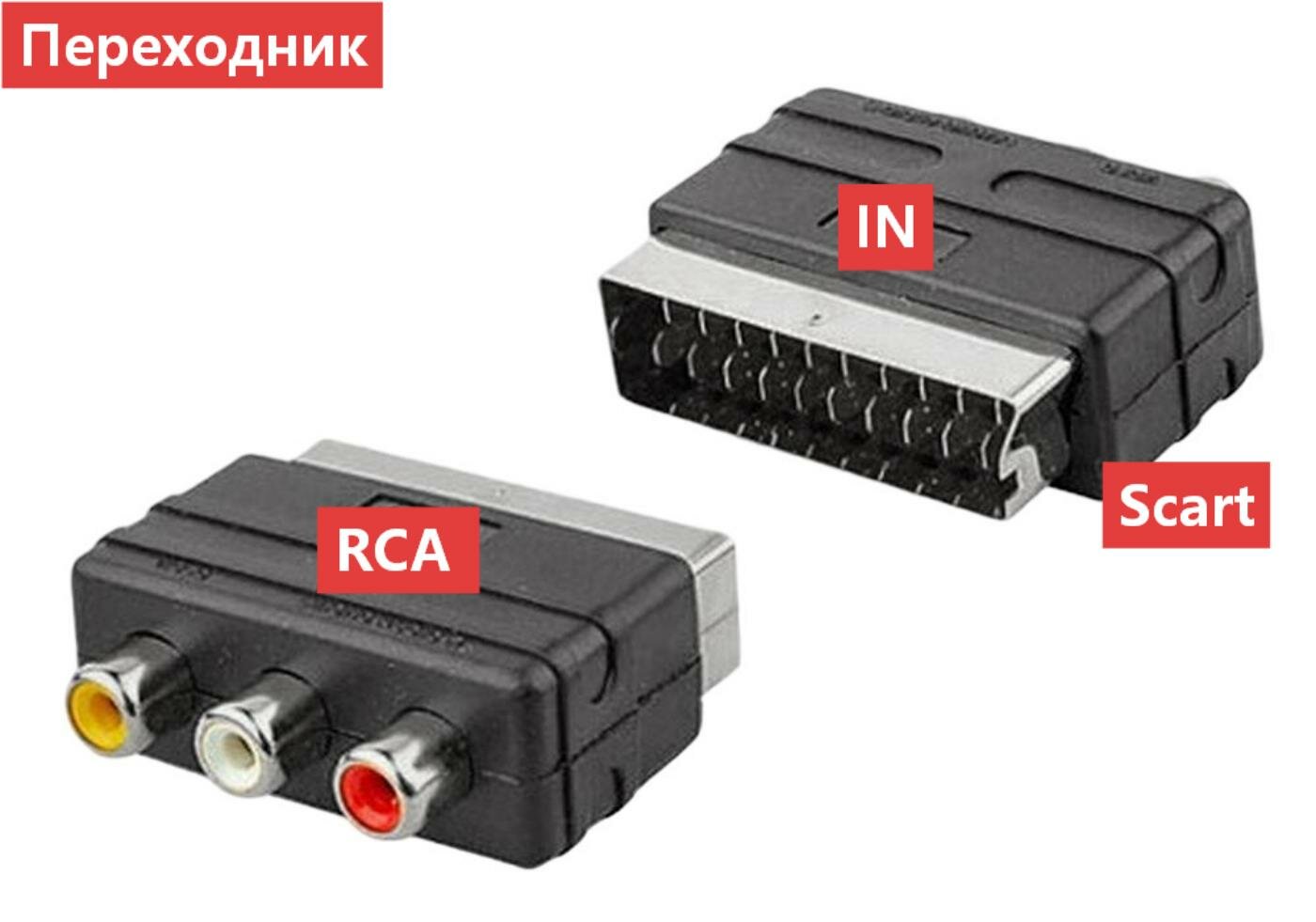 Переходник Perfeo A7007 (SCART 21 pin - 3 x RCA) (черный)