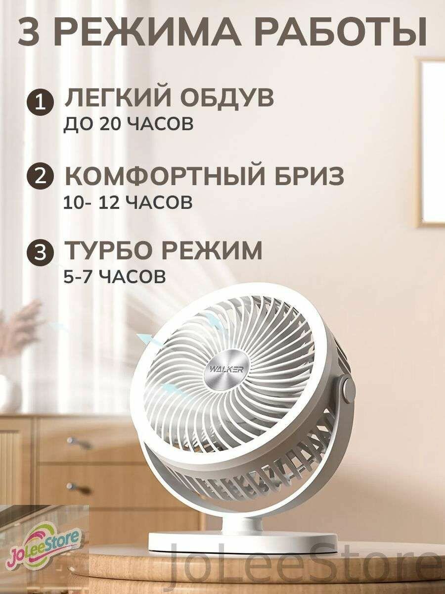 Вентилятор — фото 1
