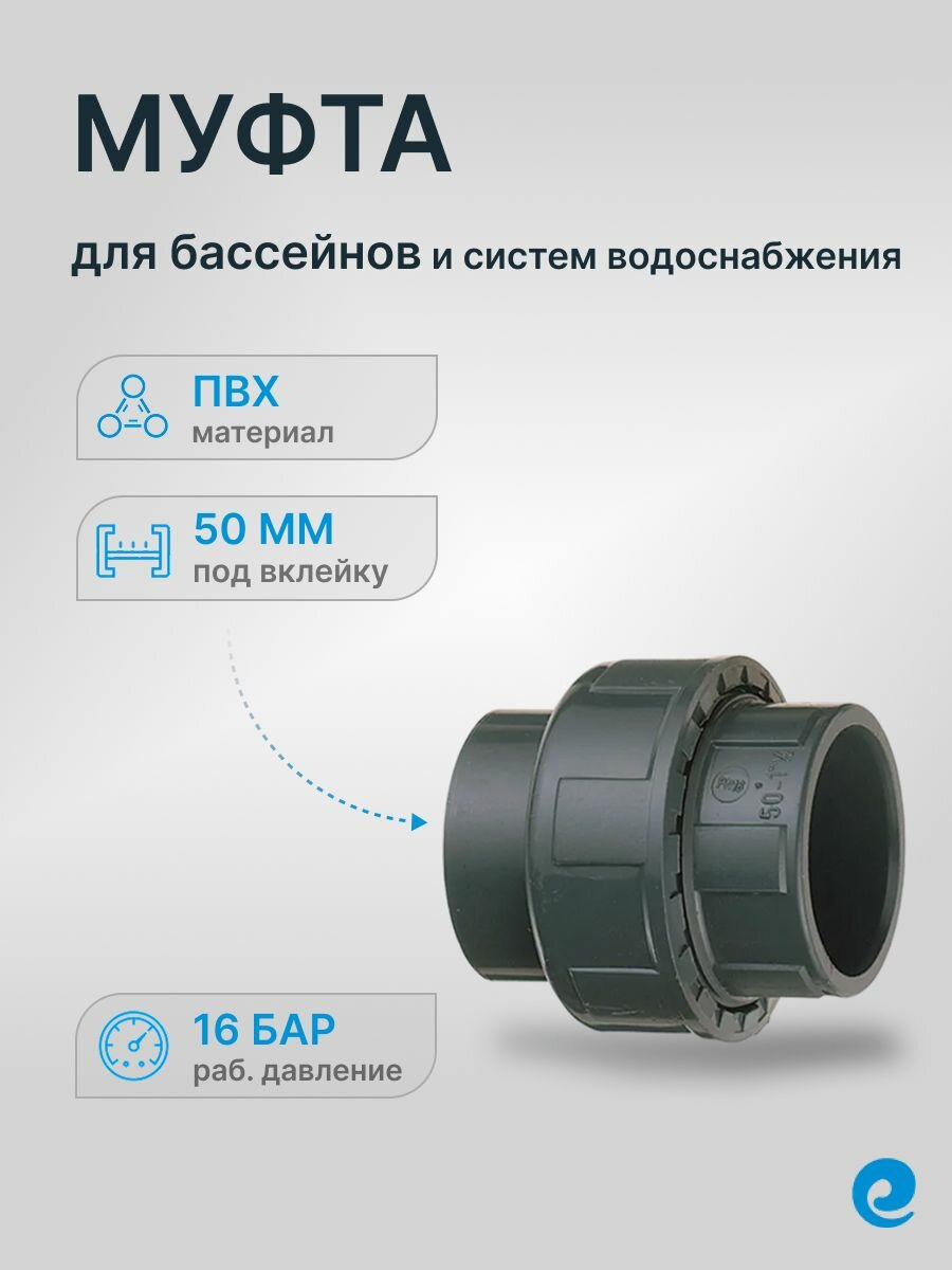 Муфта разборная ПВХ клей-клей д.50 (Европа)