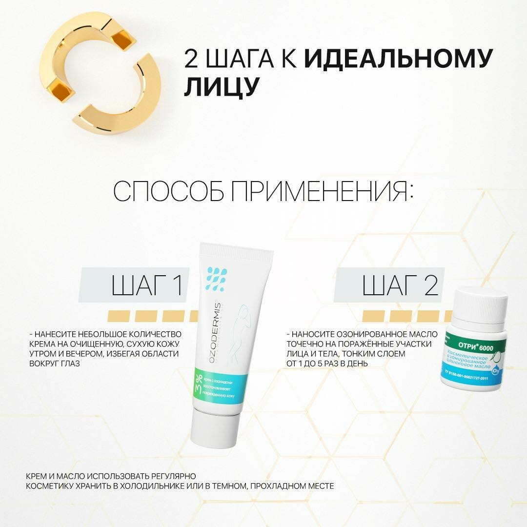 Подарочный набор для ухода за проблемной кожей "STOP ACNE BOX" : Крем для лица и тела Озодермис и озонированное оливковое масло. От акне, дерматита и купероза