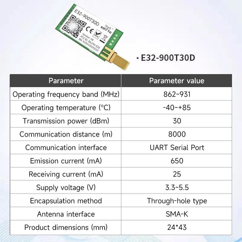 Модуль UART CDEBYTE E32 LoRa 170/433/868/915 МГц Зеленый, E32-900T30D