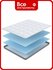 Матрас ProSon SOVA Flex S 140-200 Матрас SOVA Flex S