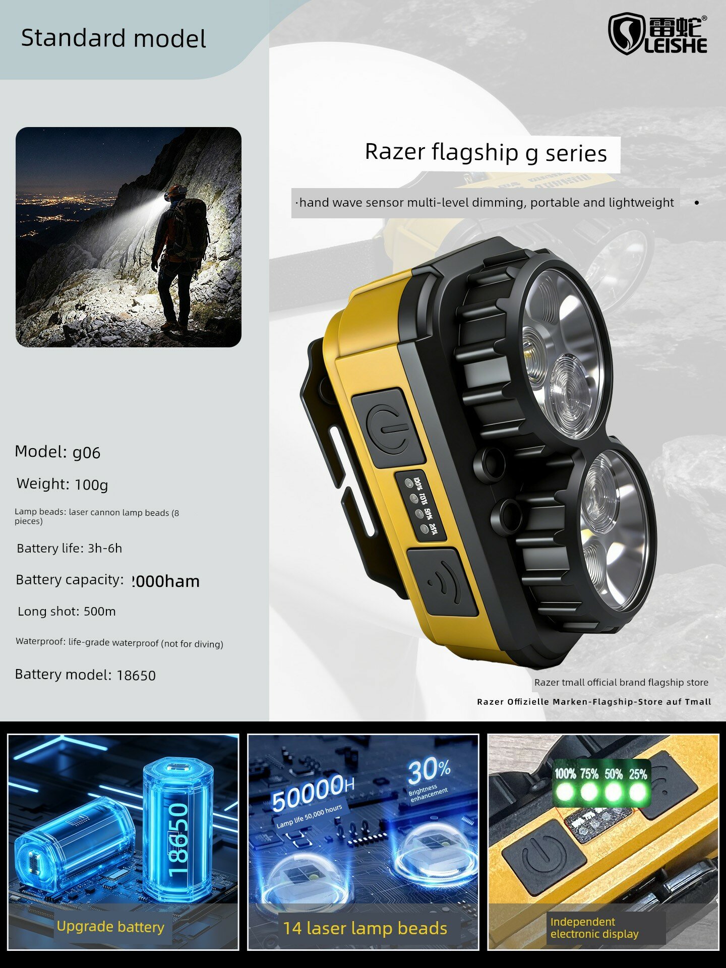 Налобный фонарь Razer 2026: Новая модель для рыбалки и альпинизма, специализированный, высокояркий, долговечный,