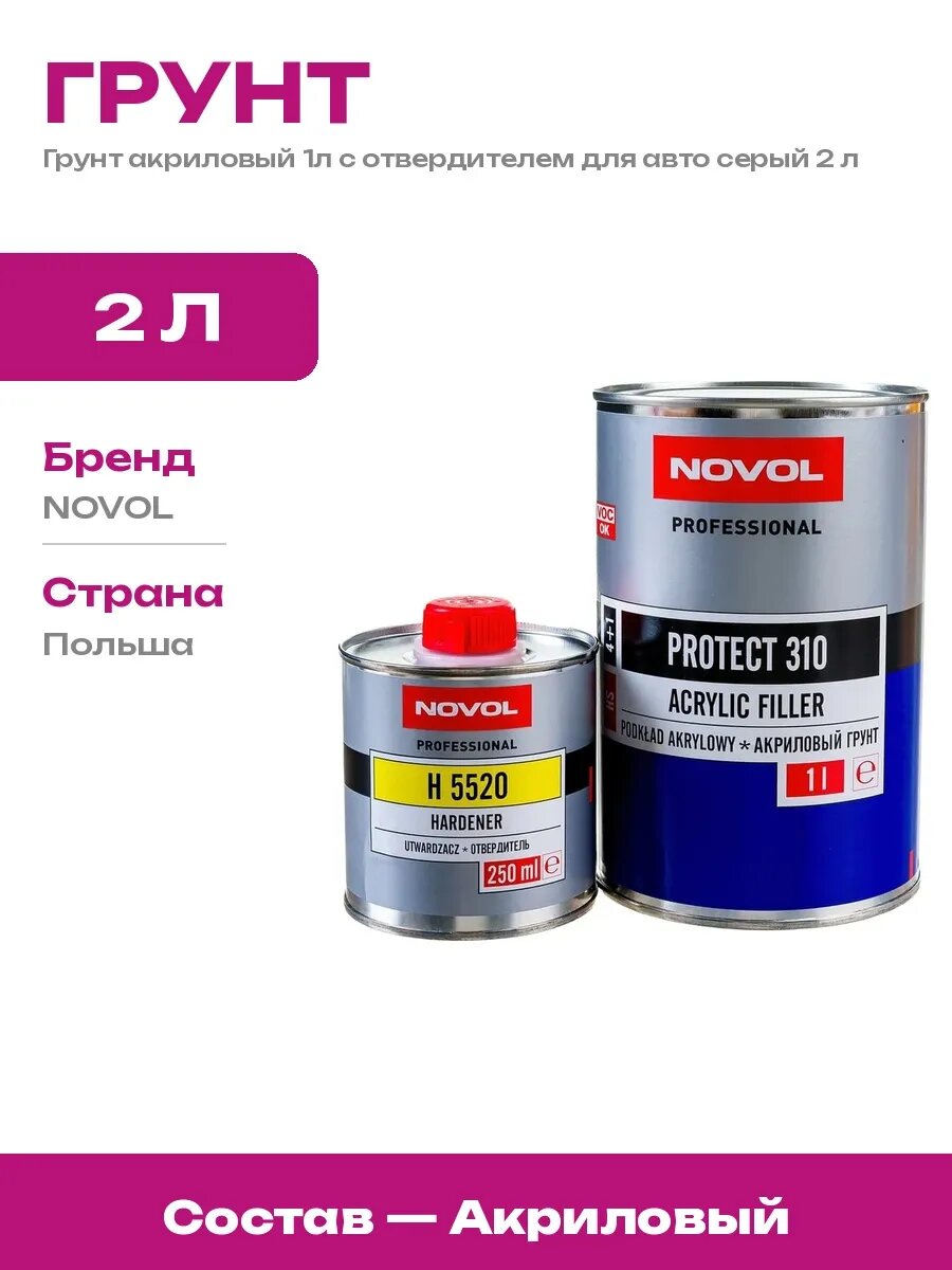 Грунт автомобильный акриловый 2К серый с отвердителем 2 л