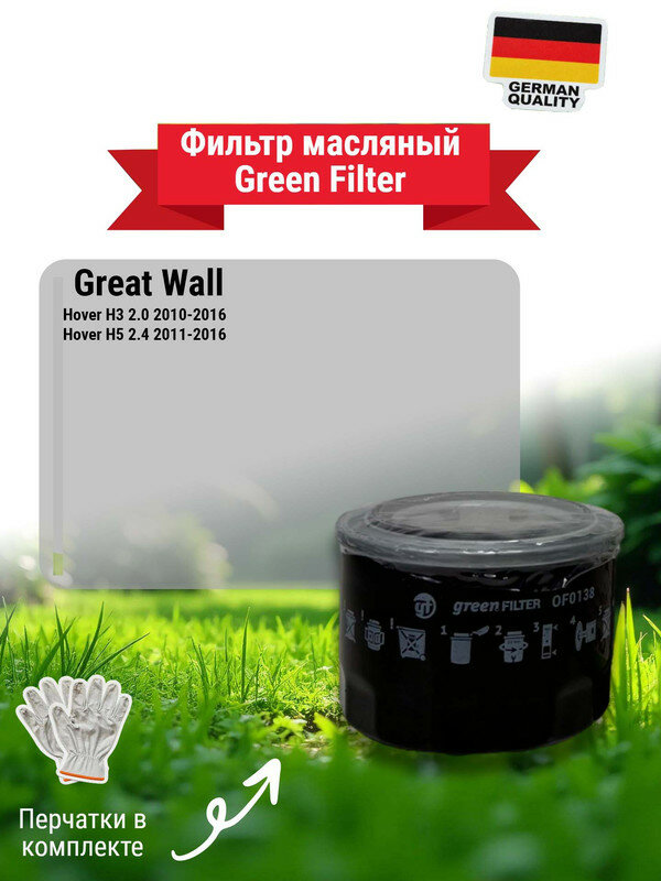 Масляный фильтр для Great Wall Hover H3, Hover H5 с двигателем 2.4. Фильтр масляный Грейт Вол Ховер Х3, Грейт Вол Ховер Х5