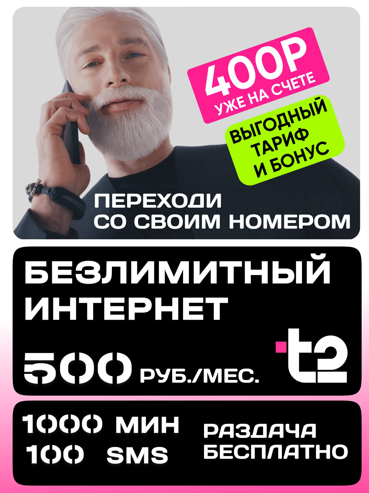 Безлимитный интернет сим-карта t2 ДНР, ЛНР, Крым, Севастополь, ВСЯ РФ