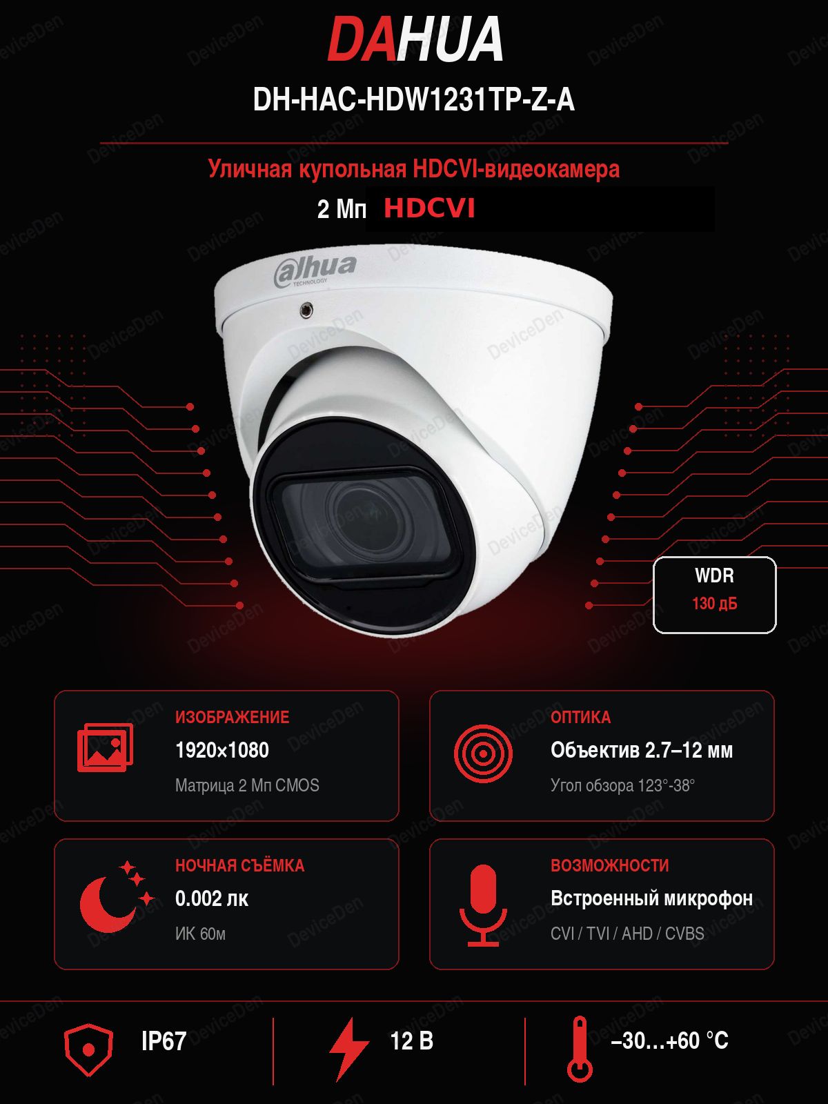 Dahua DH-HAC-HDW1231TP-Z-A 2 Мп уличная HDCVI-камера, объектив 2,7-12 мм, ИК-подсветка до 60 м