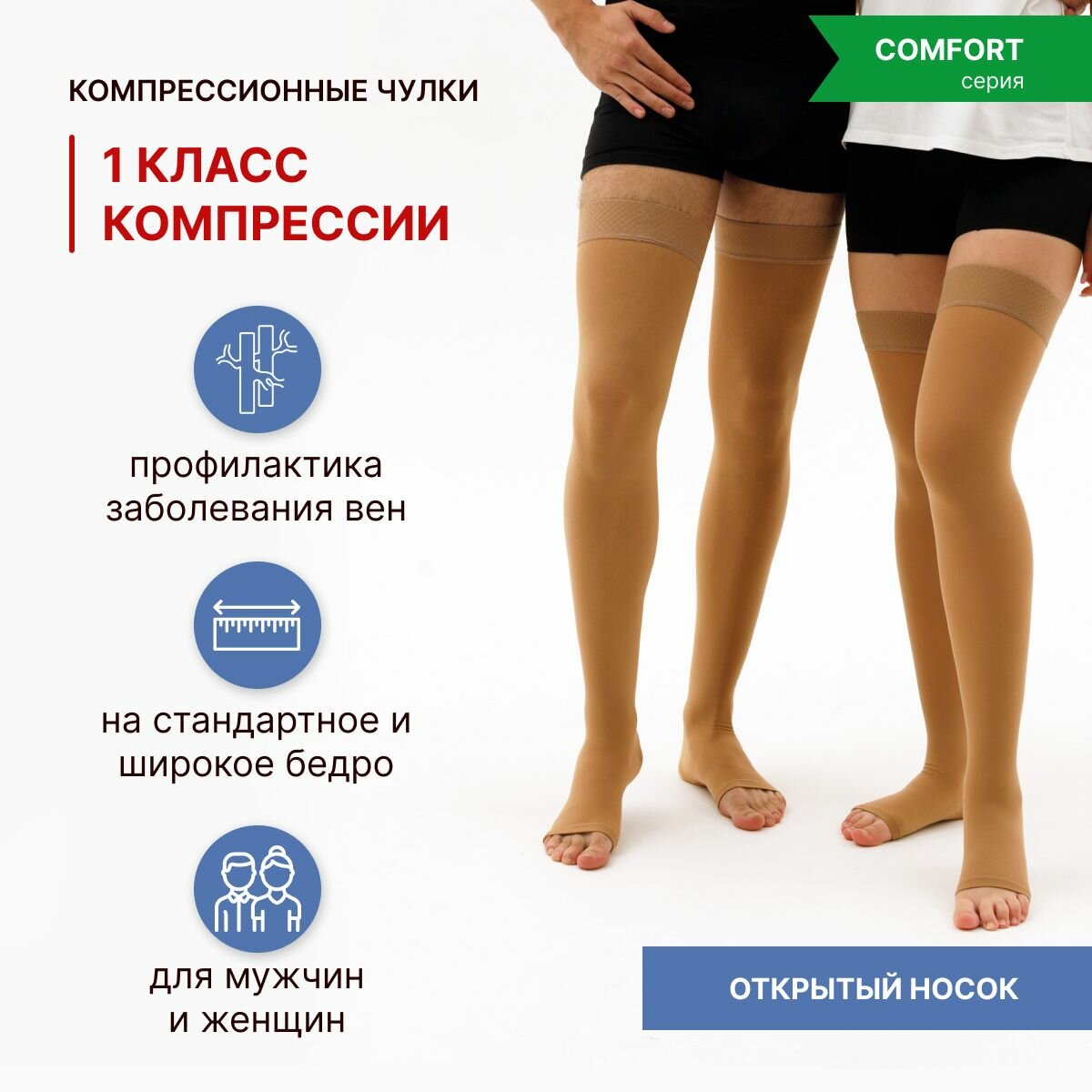 Чулки компрессионные 1 класс женские открытый носок, широкое бедро (S, карамель, PC-C210W)