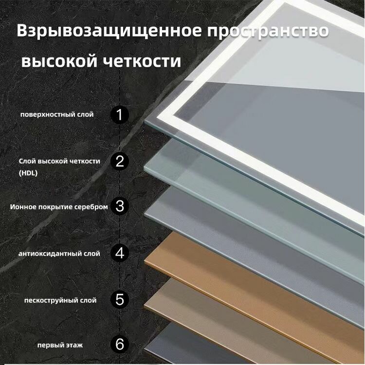 Зеркало интерьерное — фото 1