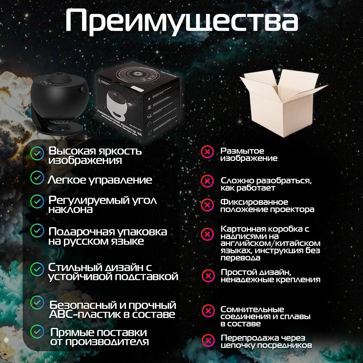 Светильник-проектор — фото 1