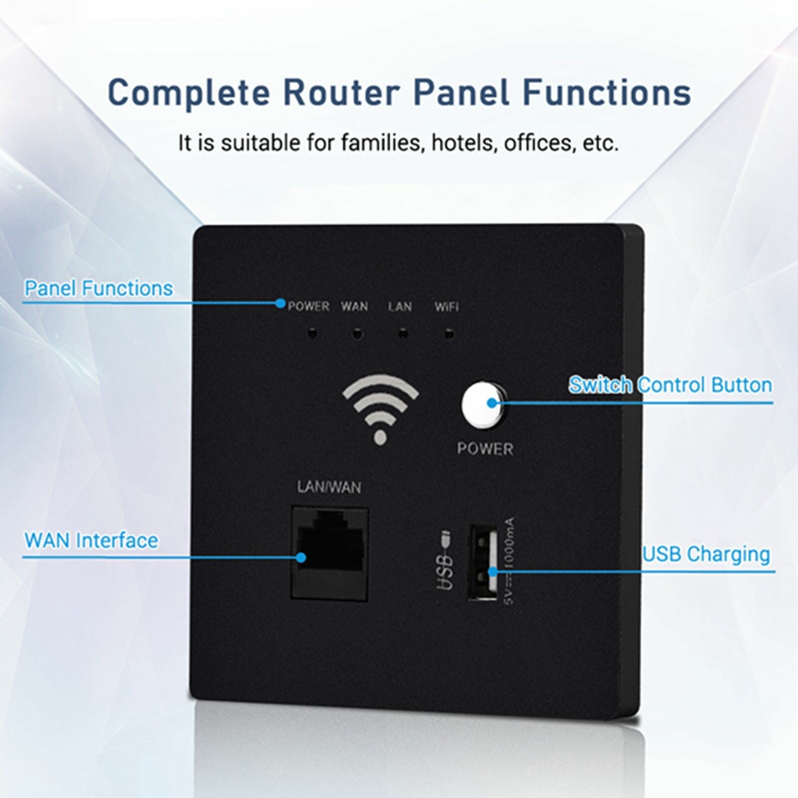 Встроенный WiFi-маршрутизатор 300M, точка доступа с USB-розеткой, настенное крепление, WPS