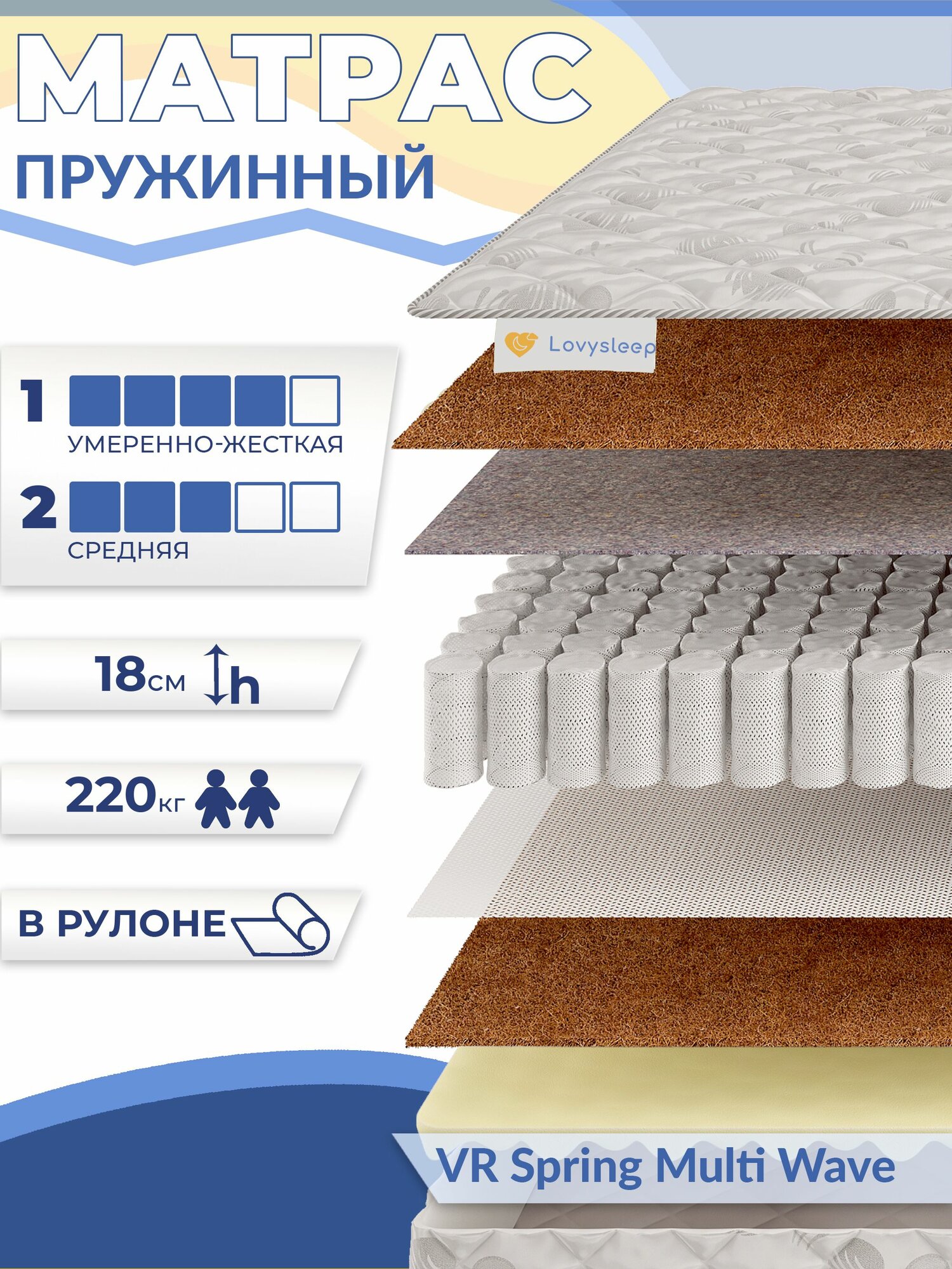 Матрас VR Spring Multi Wave 90х180 см, независимые пружины, 18 см, односпальный, двусторонний с разной жесткостью, в рулоне