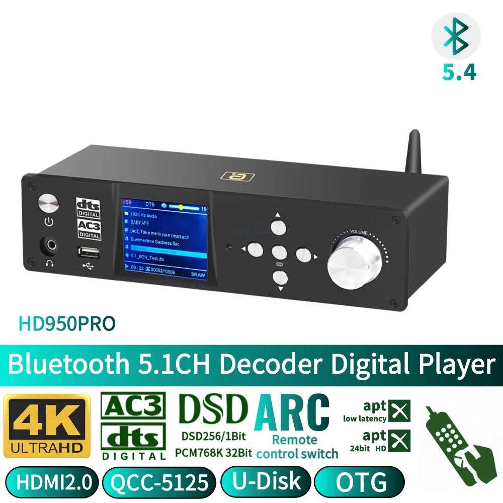 AYINO 4K HDMI2.0 ЦАП-конвертер 5.1 EU Power Adapter