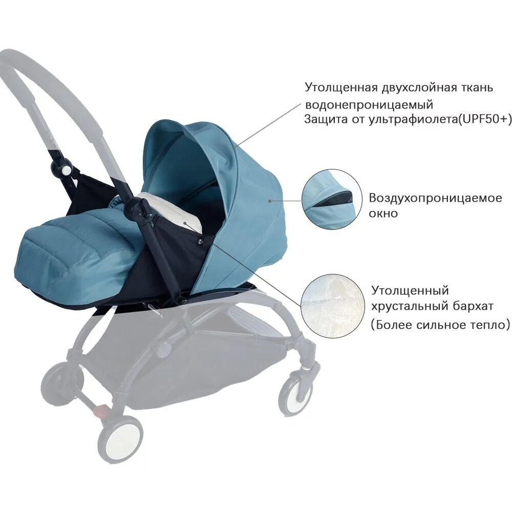 Аксессуар для коляски люлька для новорожденных подходит для коляски yoyo с утолщенным теплым чехлом — фото 1