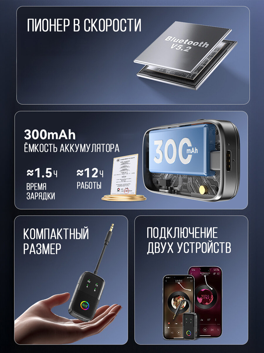 Bluetooth аудио приемник-передатчик, с фазоинвертором, без бренда — фото 1