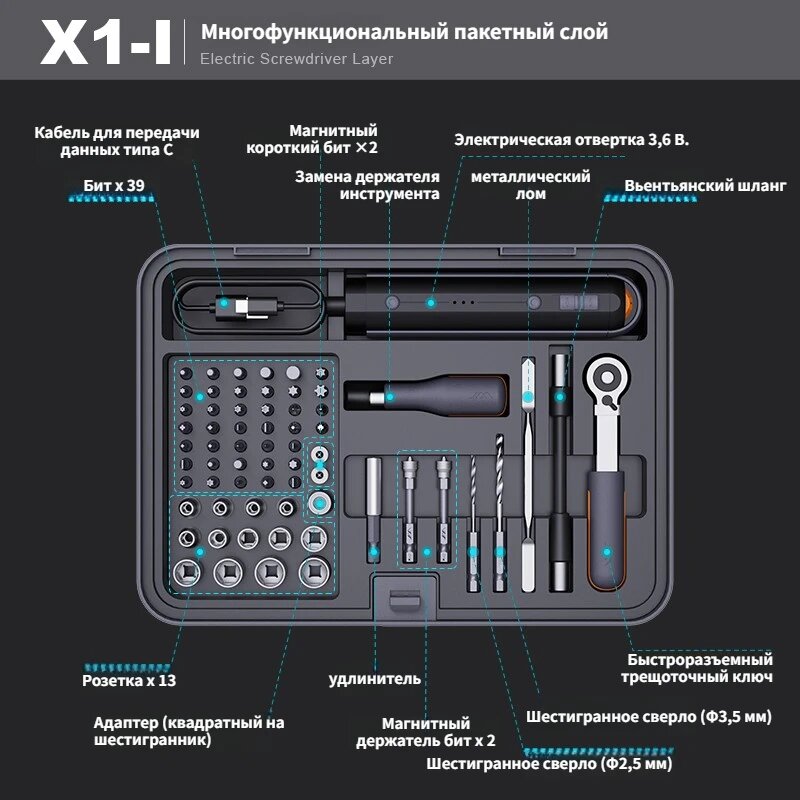 JIMIHOME Комбинированный набор инструментов X1-I