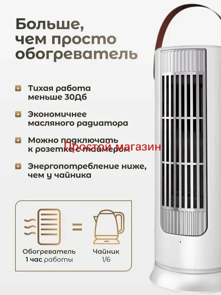 Тепловентилятор 1300Вт белый для дома — фото 1