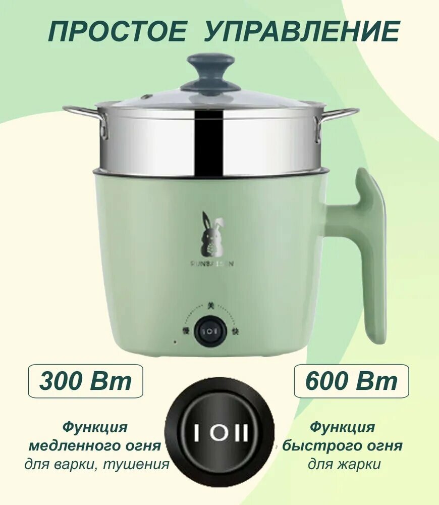 Рисоварка Кастрюлька — фото 1