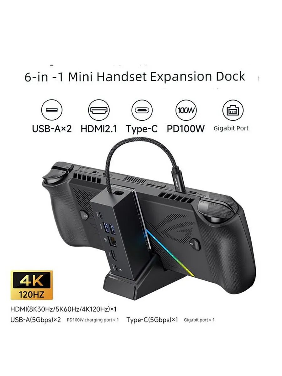 Док-станция 6-в-1 (HDMI 120Гц, USB 3.2, PD 100Вт)