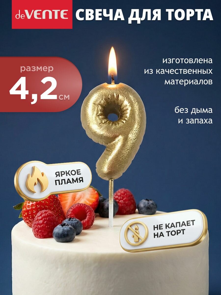 Свеча для торта на день рождение цифра в форме Воздушного шарика 4,2x2,9x1,4 см