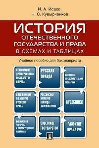 Книга "История отечественного государства и права в схемах и таблицах : учебное пособие для бакалавриата"