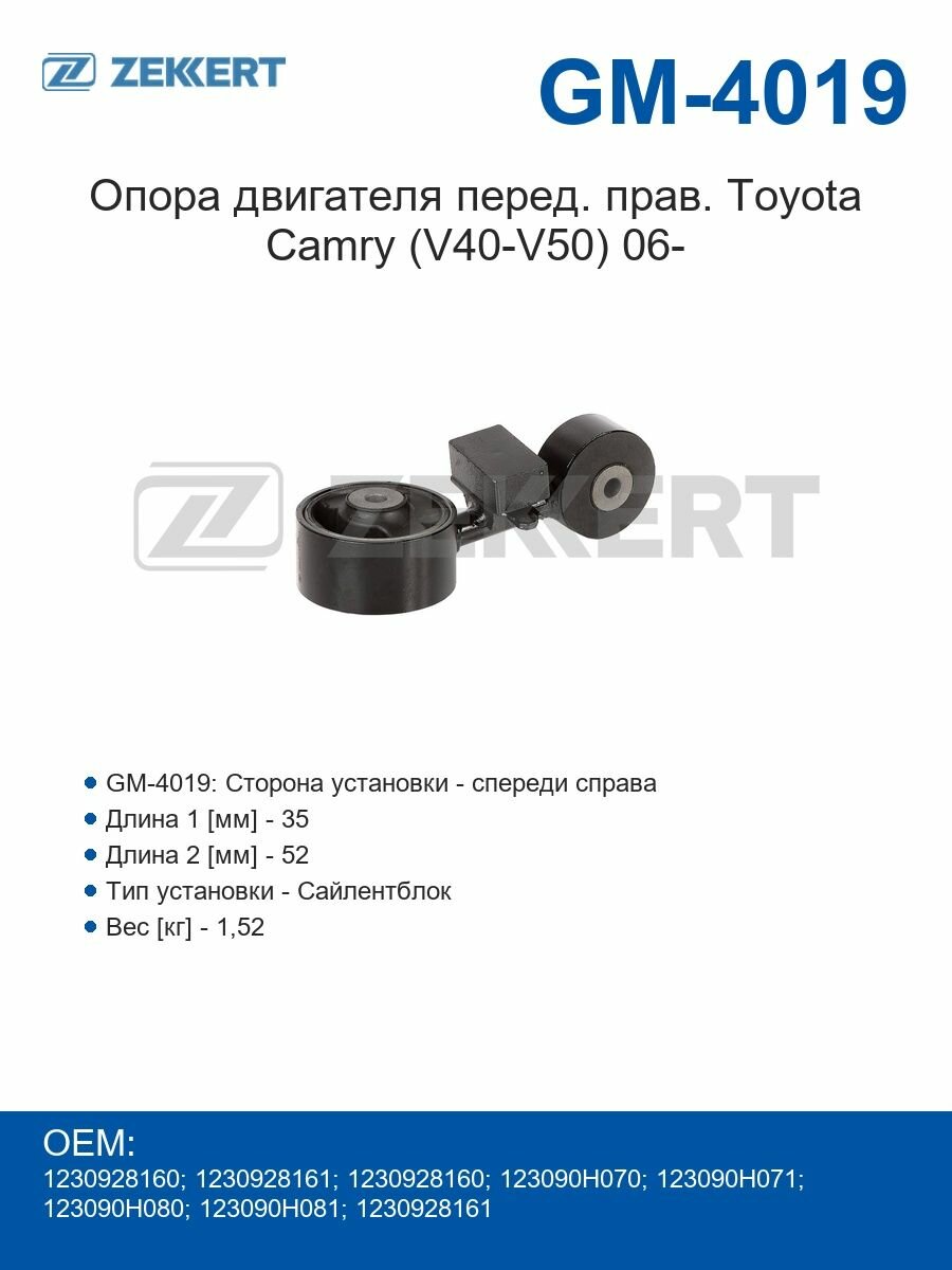 Zekkert Опора двигателя передняя правая Toyota Camry (V40-V50) с 2006 года
