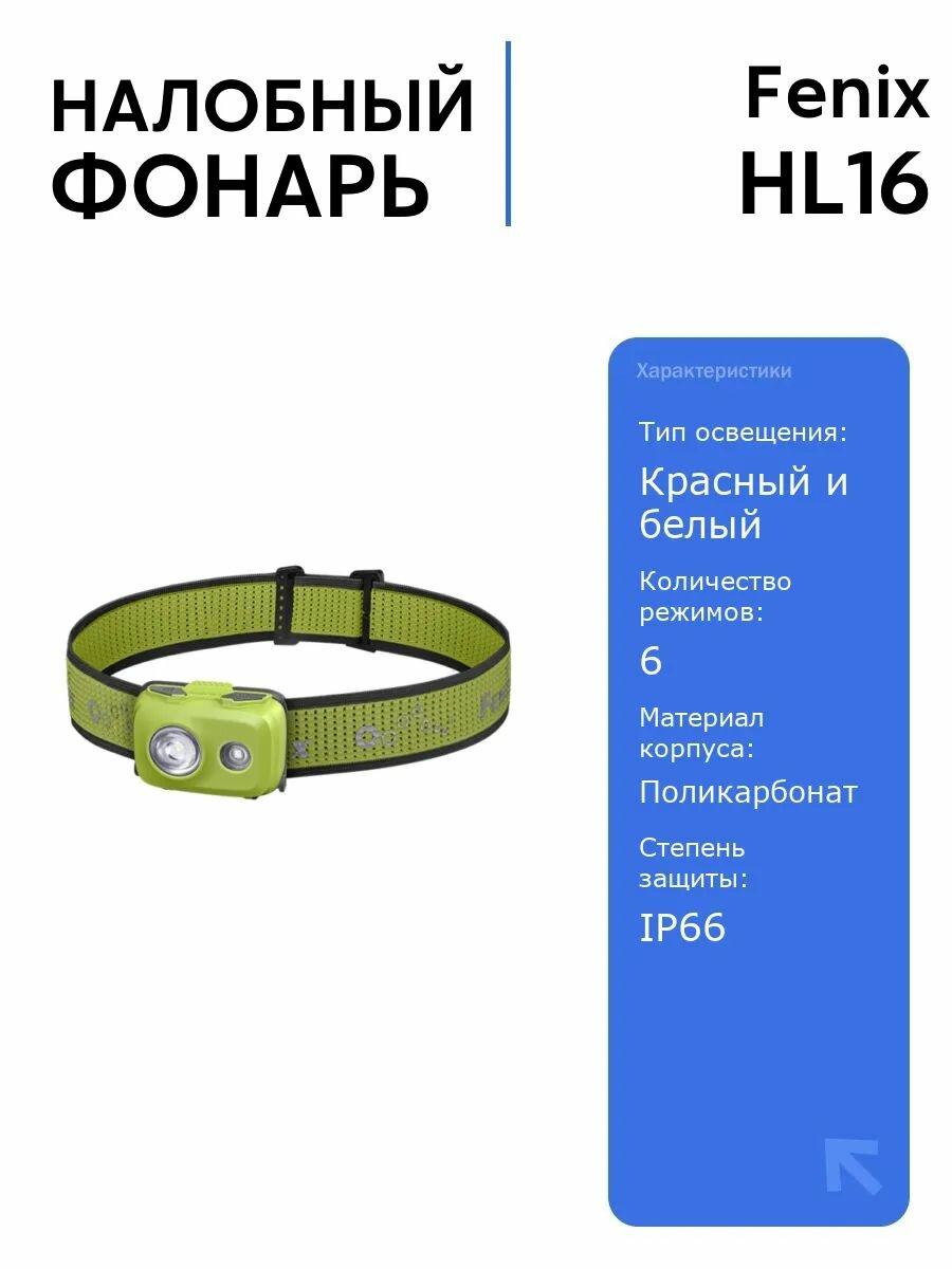 Налобный фонарь Fenix HL16 450 Lumen, 6 режимов, красный и белый свет, для активного отдыха и туризма, IP66, 200 часов работы