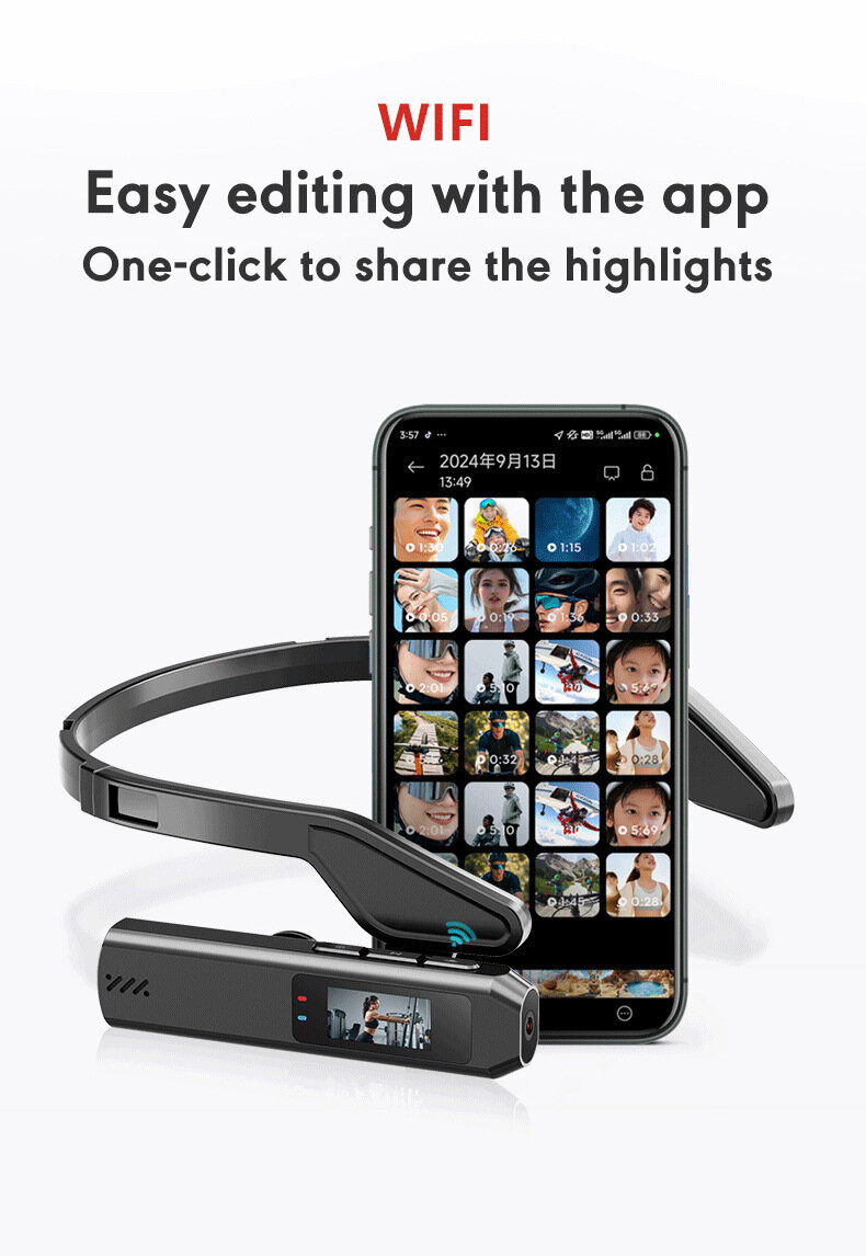 Головной крепёж Экшн-камера, 2.7K видео,12Мп фото, 110° угол, 21г, Wi-Fi, экран 0.96″ — запись от первого лица