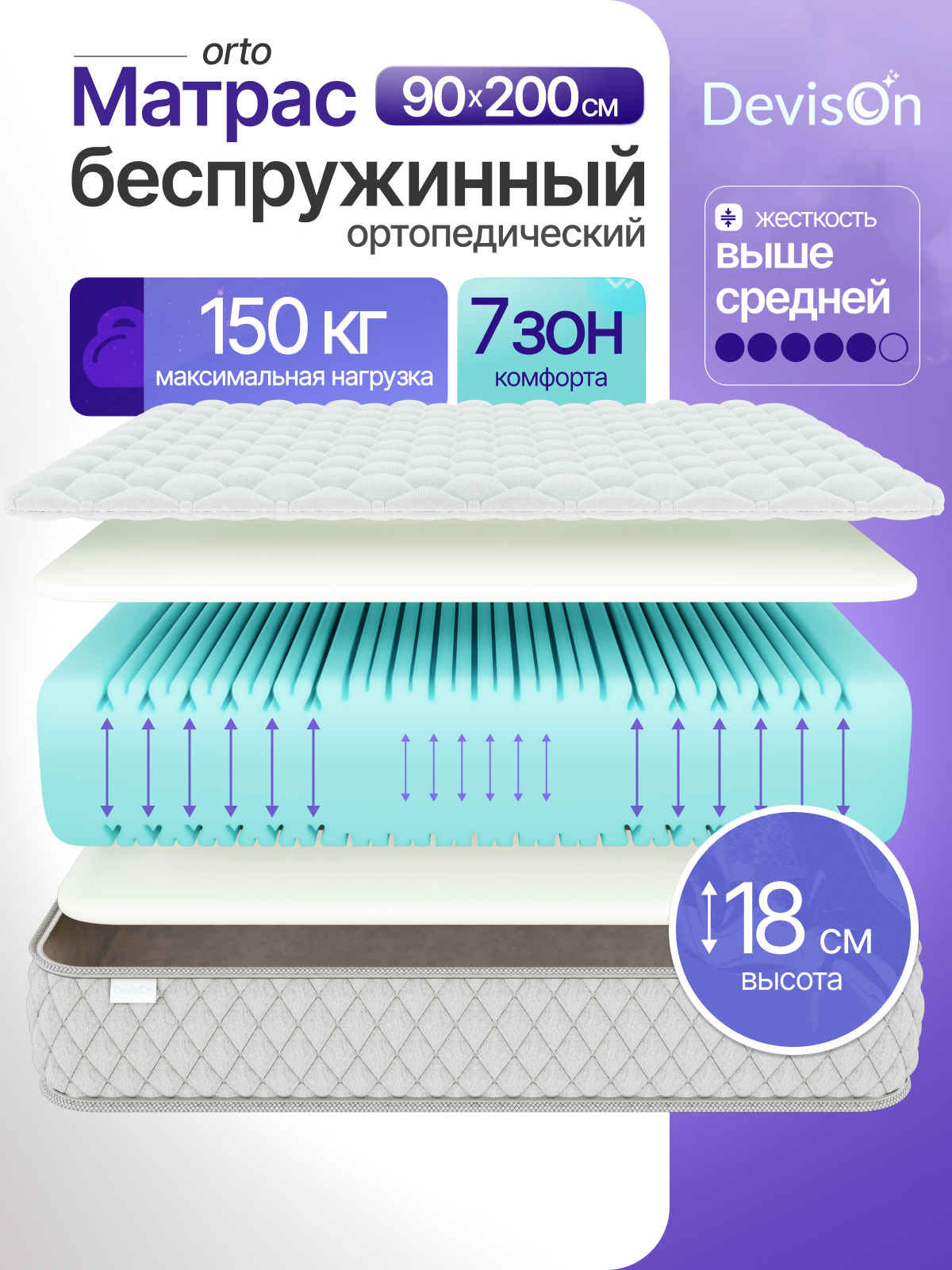 Матрас 90х200 ортопедический беспружинный для кровати Devison Orto