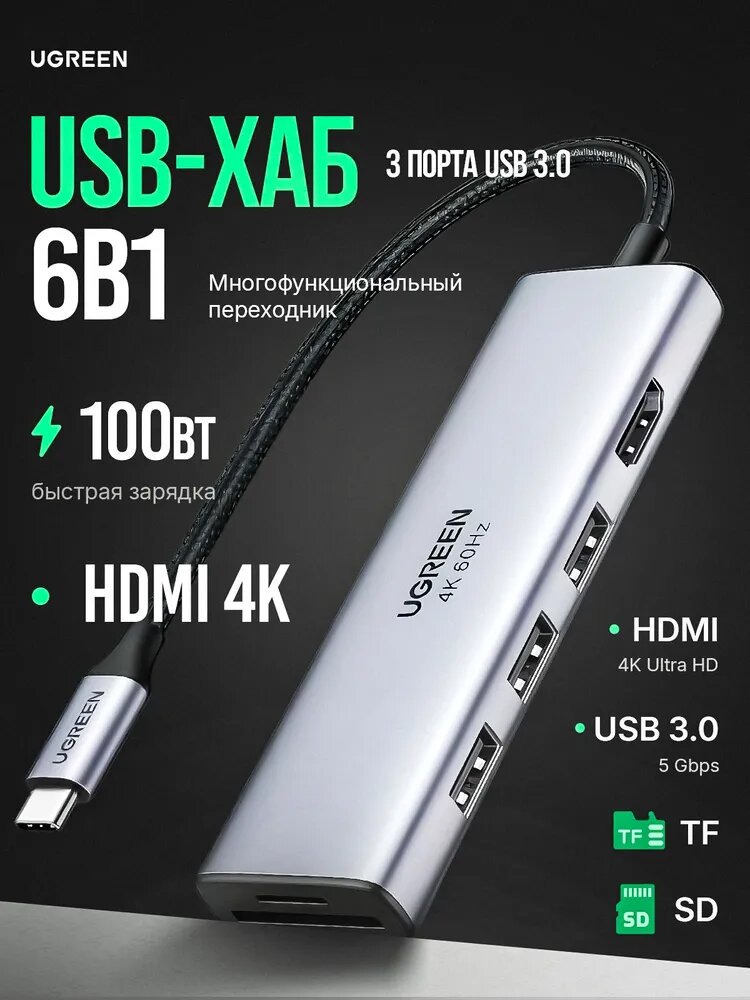 Док-станция UGREEN CM511 6 в 1 с 3xUSB A, HDMI, SD card, TF card. USB HUB 6в1. USB хаб для macbook