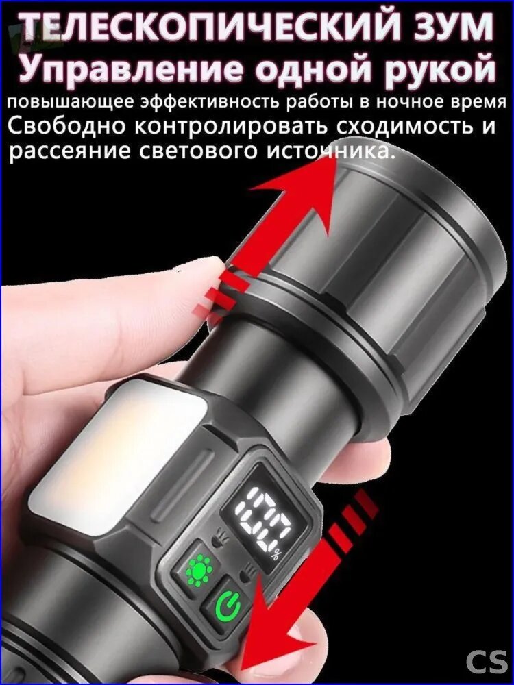 Фонарь-прожектор мощный 30W LED, боковой свет COB, 4500000LM, магнитная посадка, черный матовый, размер 17*4.2*3.5 см — фото 1