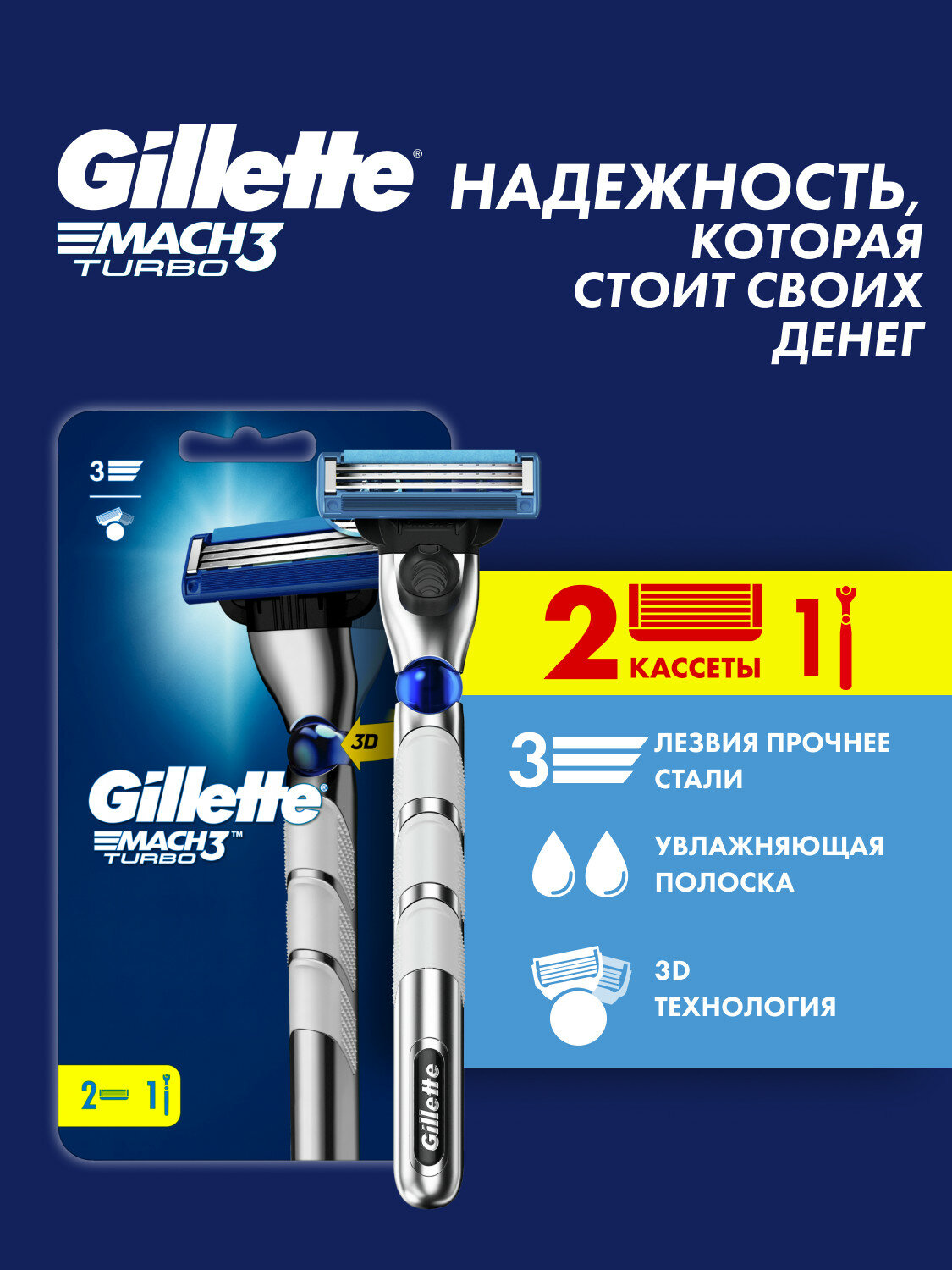 Бритвенный станок Gillette Mach 3 Turbo мужской с 3 лезвиями, 2 кассеты
