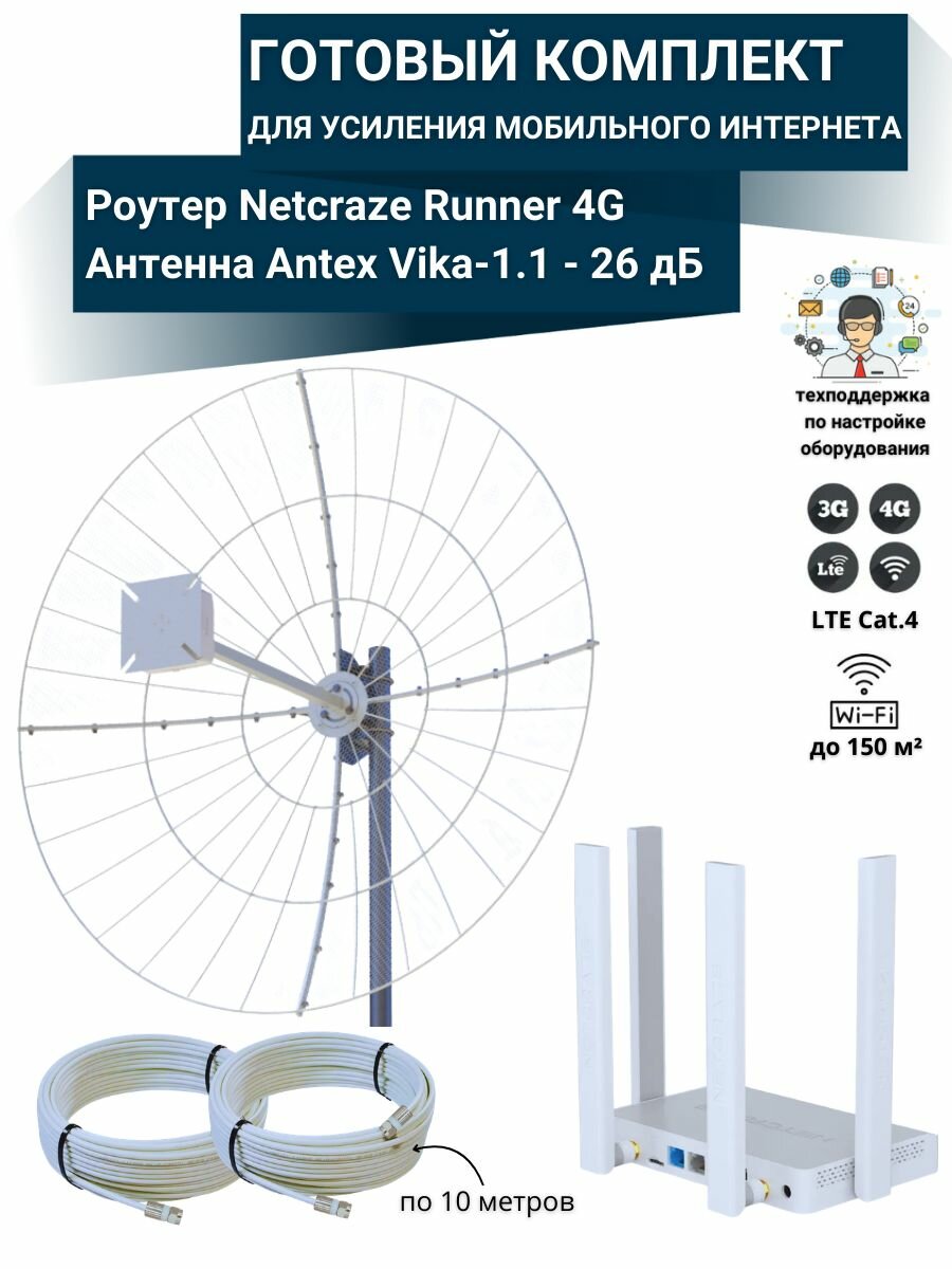 Мобильный интернет на даче, за городом 3G/4G/WI-FI Комплект роутер Netcraze Runner 4G с антенной усилитель Vika-1.1-800/2700F mimo V2