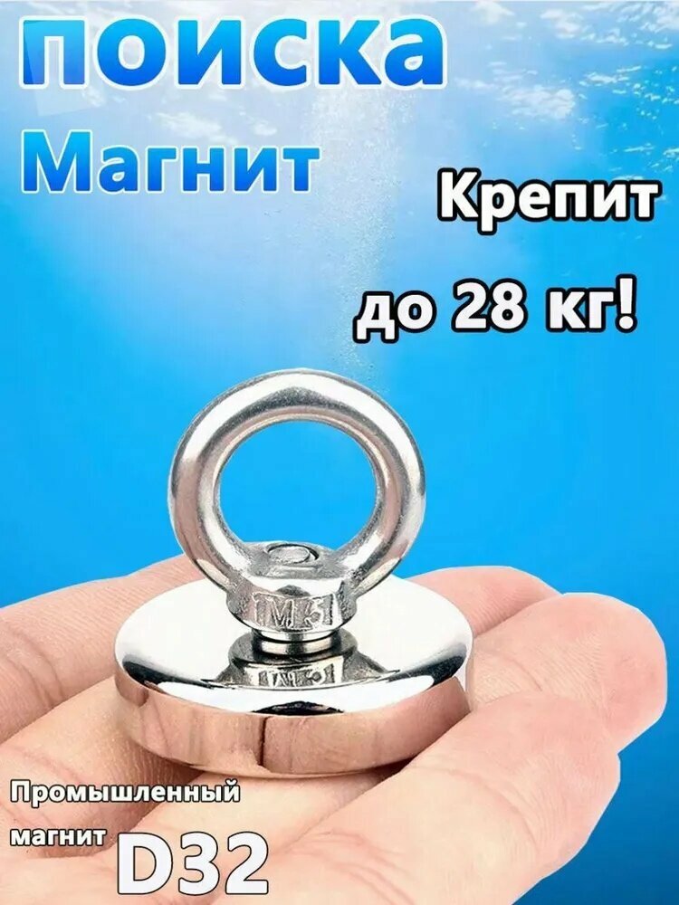 Магнитное крепление