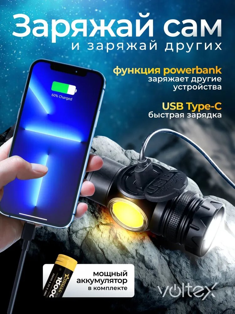 Ручной аккумуляторный фонарь с зумом, 12000 Лм, IPX6, встроенный аккумулятор 26650, черный — фото 1