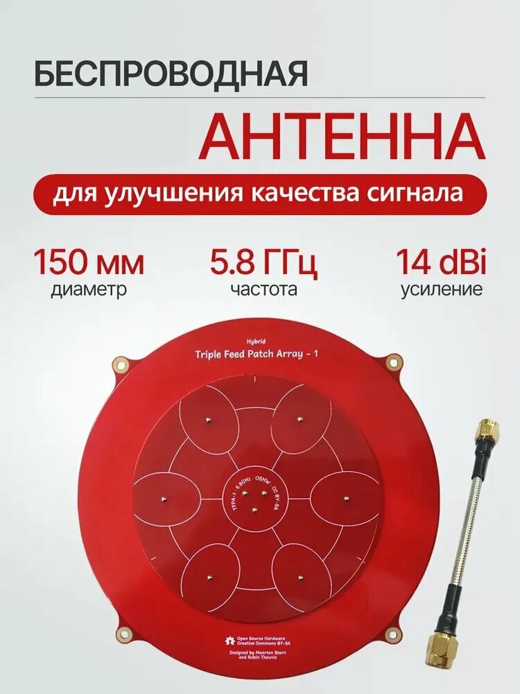Круговая направленная антенна 5,8 ГГЦ