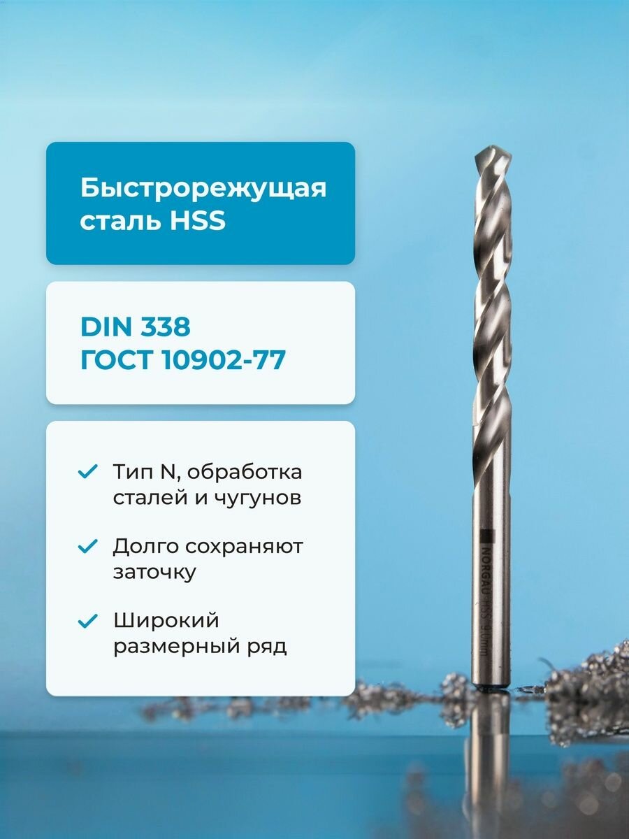 Сверло по металлу NORGAU Industrial HSS спиральное правое с шлифованным профилем, DIN338, 1.2 мм