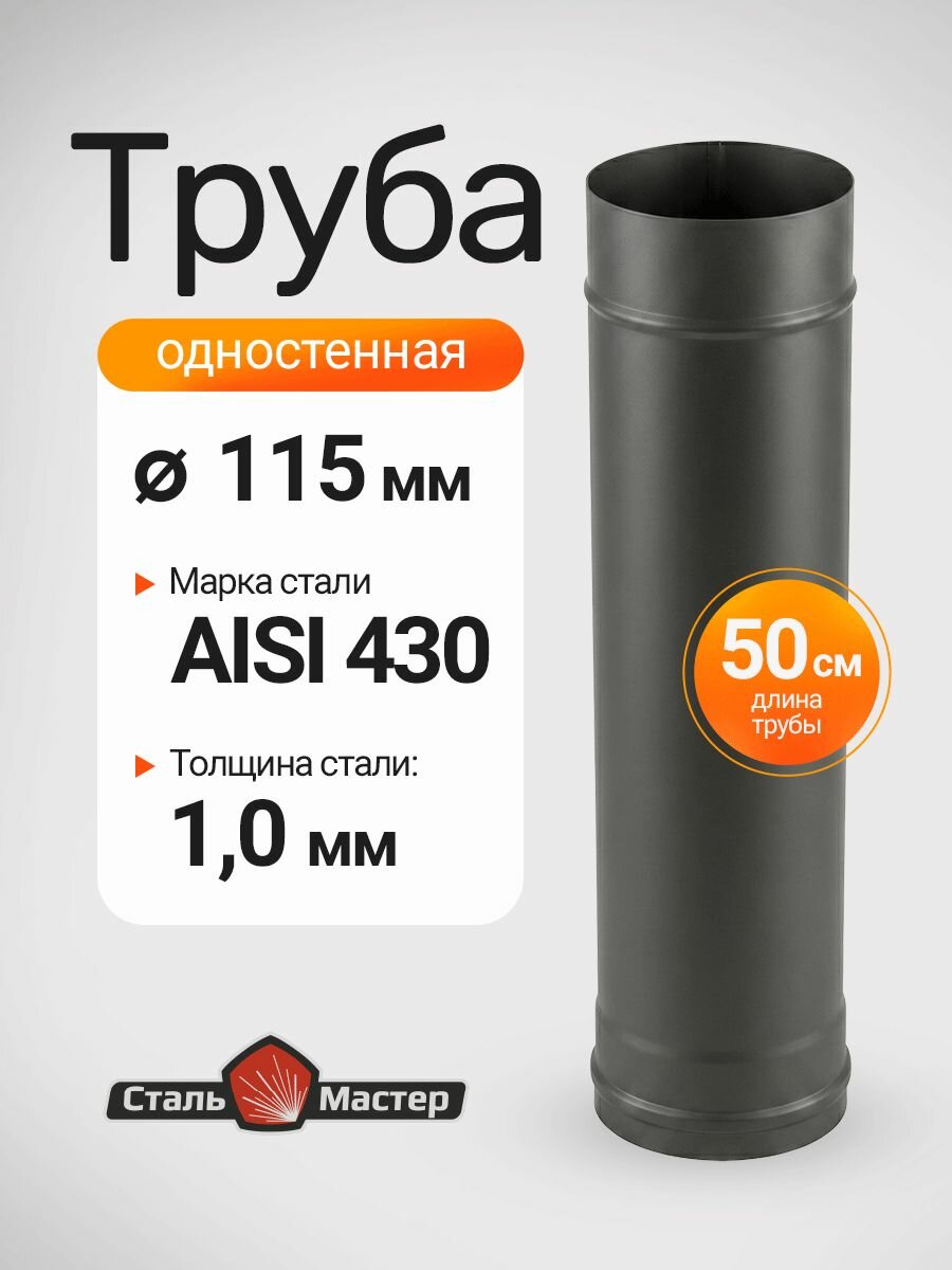 Труба 0,5 м нерж 1 мм