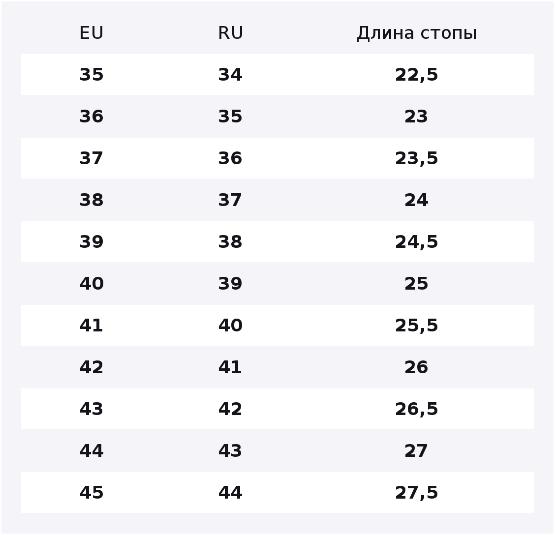 Сабо FORIDER, размер EU 36 стопа (23CM) — фото 1