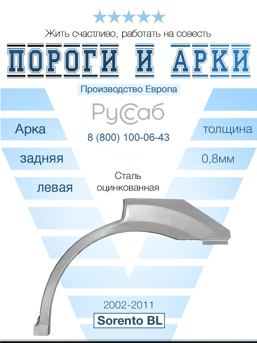 Арка левая для Kia Sorento BL 2002-2011 (Polcar)
