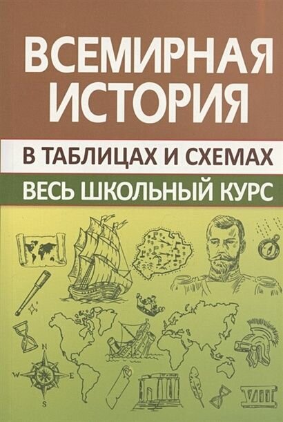 Весь школьный курс в таблицах и схемах. Всемирная история Кузнецов И. Н. Кузьма 2023