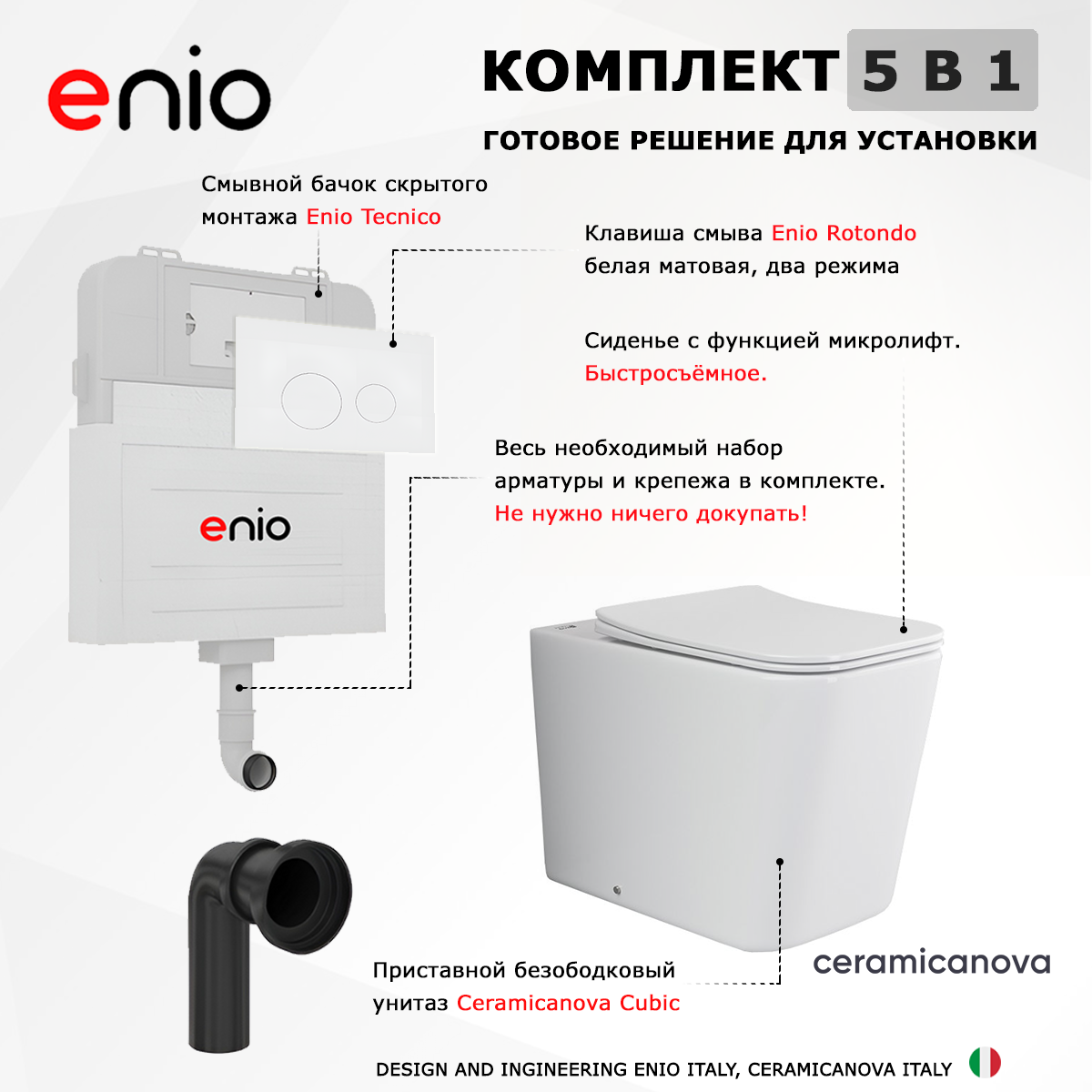 Комплект 3 в 1 смывной бачок скрытого монтажа Enio Tecnico + Унитаз приставной Ceramica Nova Cubic Rimless CN1809 с кнопкой белой Rotondo