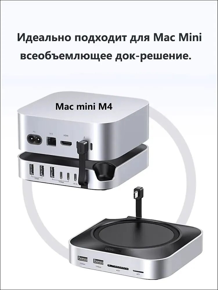 Док-станция Ugreen (USB-C Hub) для Mac Mini M4/M2/M1, 4 порта, HDMI 4K, Ethernet, серебро