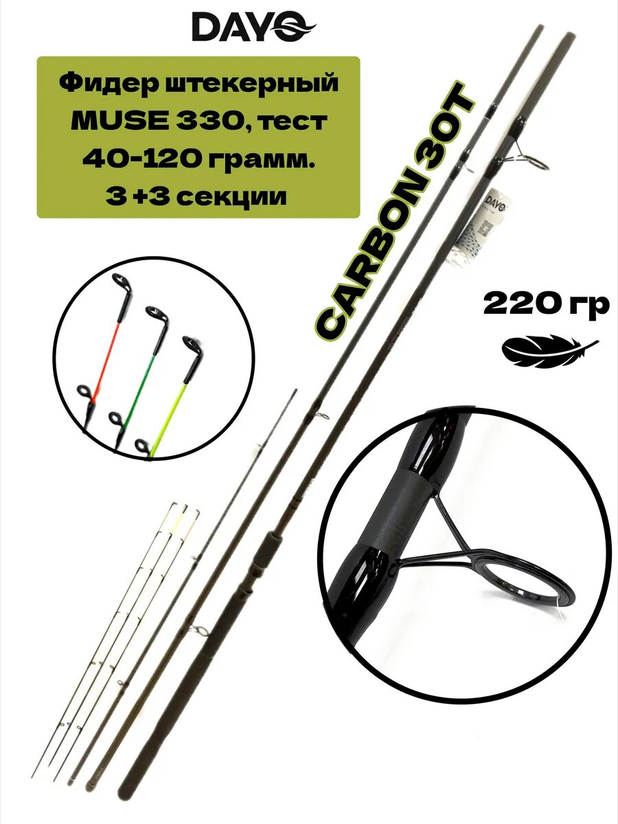 Фидер MUSE Feeder 330, тест 40-120 гр