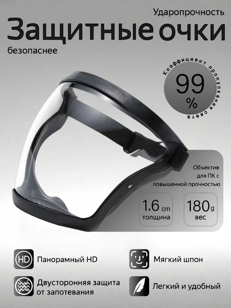 Щиток защитный