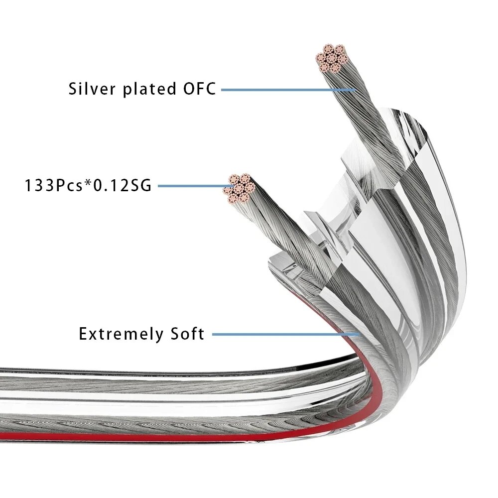 Audiocrast SP05/SP02 акустический кабель 1,5/2,5/4 мм2 SP05 1.5mm2, 1m