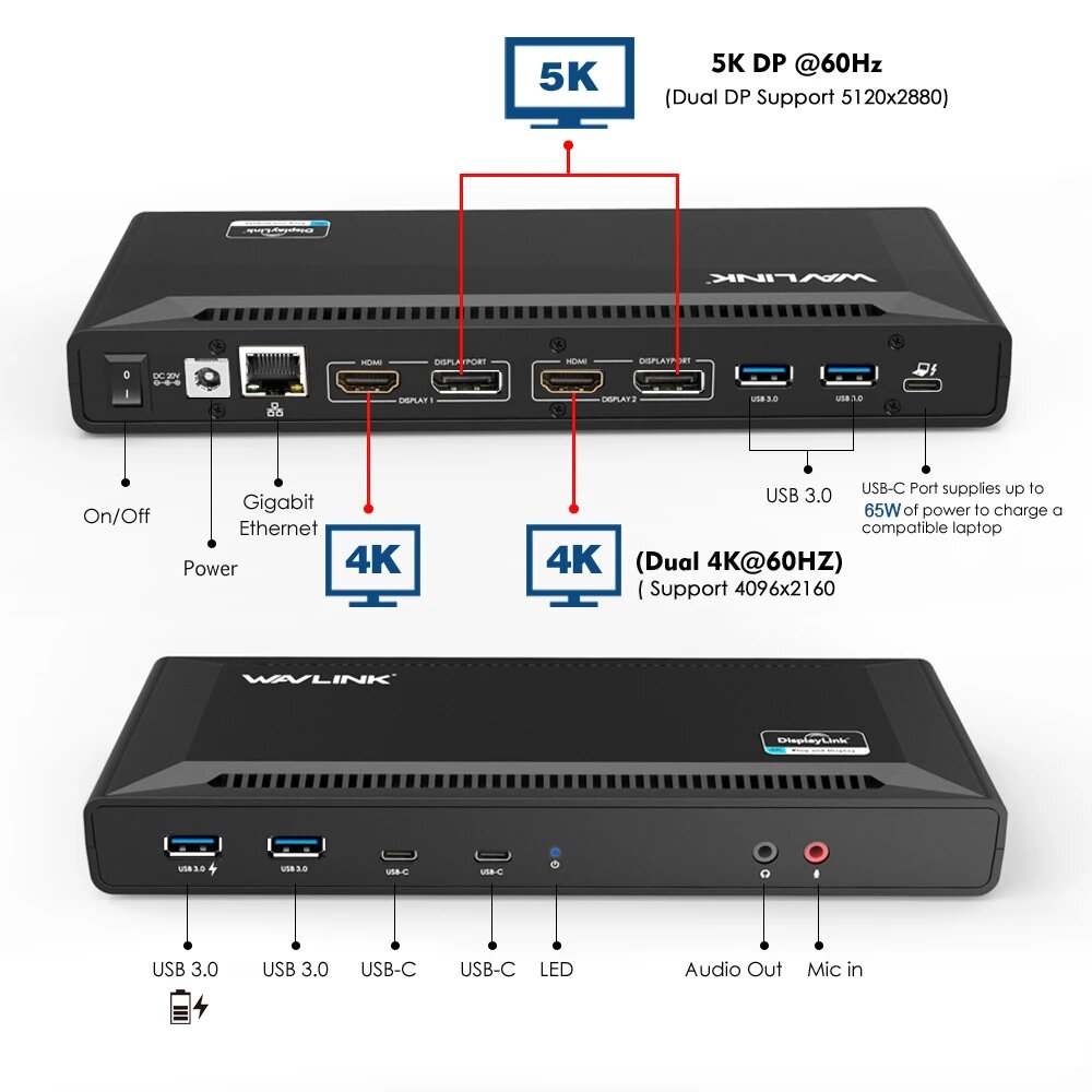 Wavlink Док-станция USB-C 60Вт Dual 4K HDMI DP USB