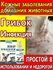 Шампунь для животных
