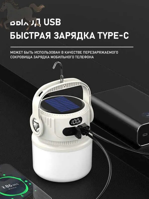 Кемпинговый фонарь — фото 1